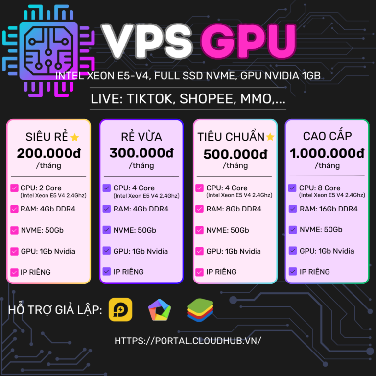 CloudHub cung cấp dịch vụ Cloud VPS, Cloud VPS GPU, Cloud VPS giá rẻ